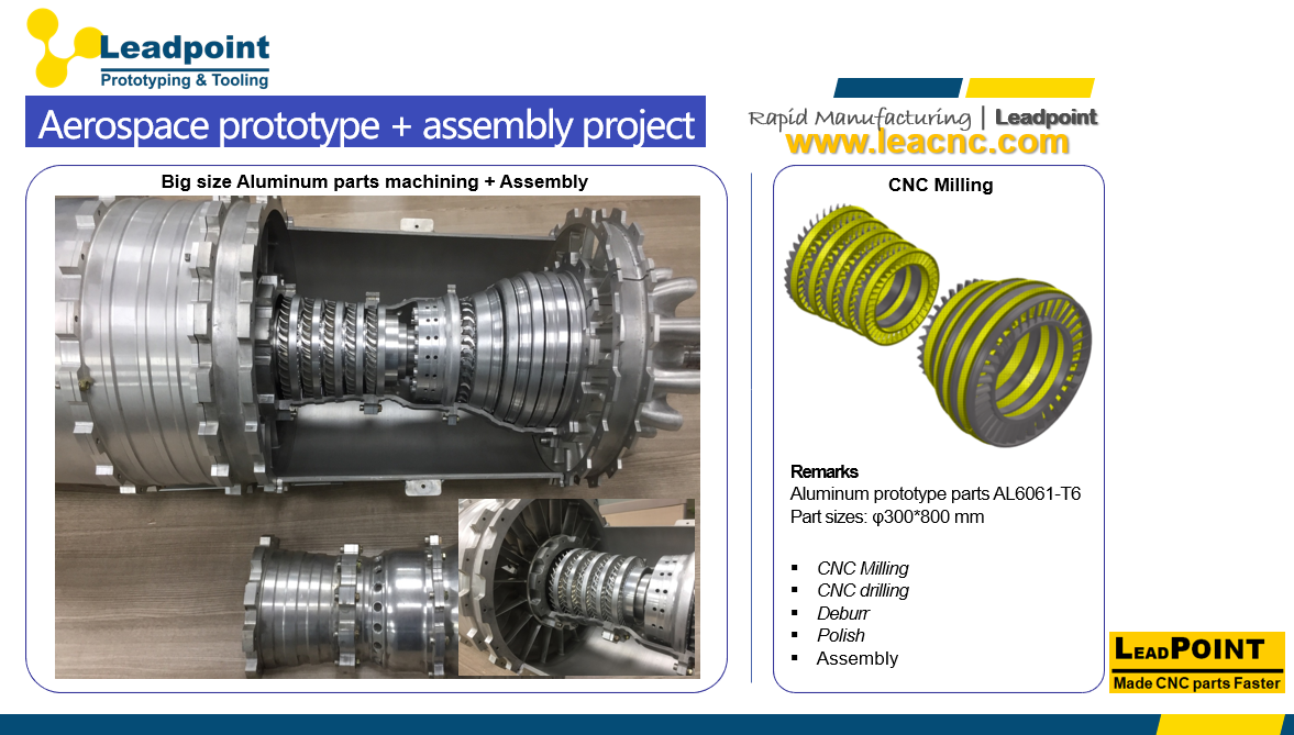 Aerospace Prototype – sheet metal – Low volume manfucturing – Rapid ...