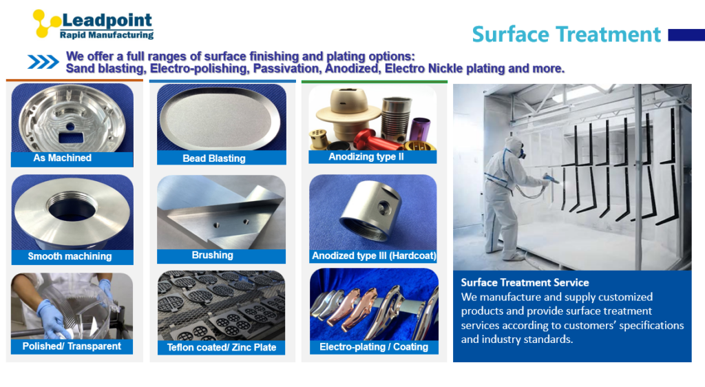 Surface Treatment Service﻿ – Rapid Prototyping, Rapid Tooling & Rapid Production in China. Low ...